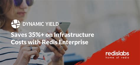 Dynamic Yield Moves To Redis Labs Redis Enterprise VPC To Serve