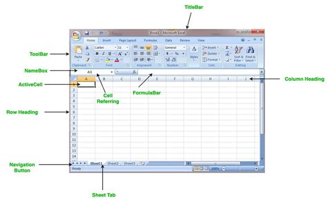 introduction to excel s parts workbook worksheet row column cell hot sex picture