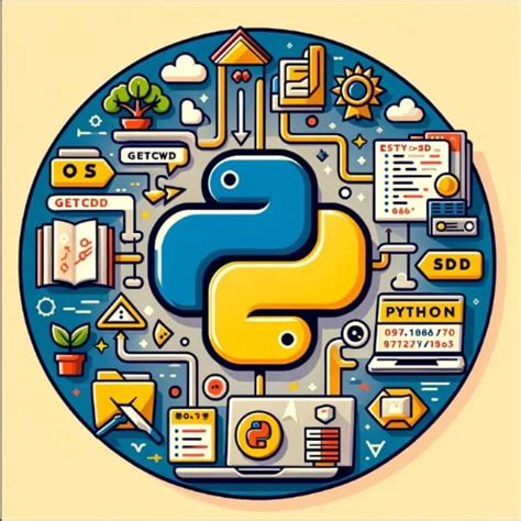 Python Get Current Directory Easy Guide