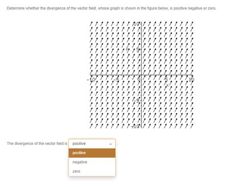 solved determine whether the divergence of the vector field whose graph shown in the figure