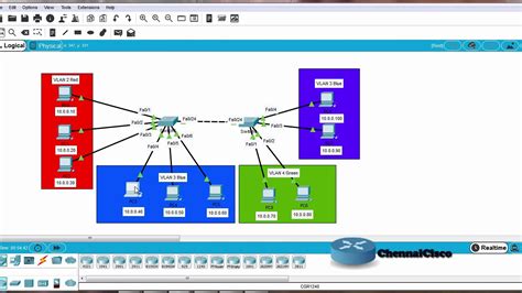 VLAN With Multiple Switches And Trunk Configuration In Packet Tracer