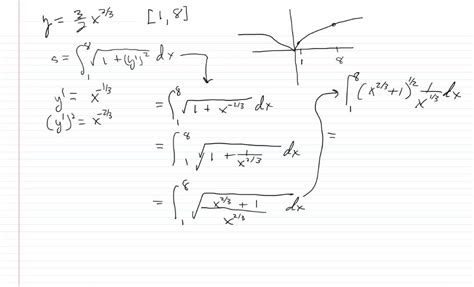 solved finding arc length in exercises 7 20 find the arc length of the graph of the function