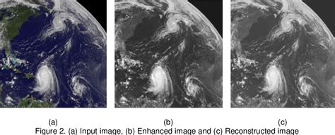 figure 2 from satellite image enhancement using dual tree complex wavelet transform semantic