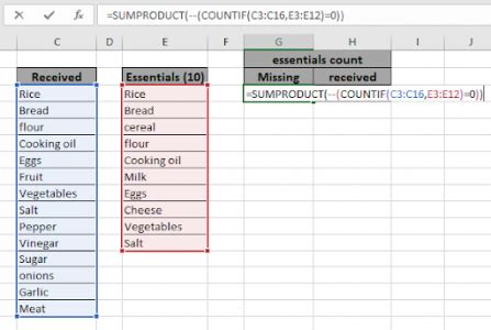How To Identify Missing Values In Excel