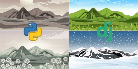 How To Split Django Settings For Different Environments DEV Community