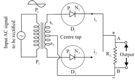 Draw A Labelled Diagram Of Full Wave Rectifier Using Pn Junction Diodes