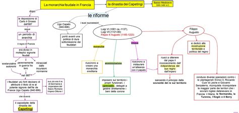Francia La Monarchia Feudale La Dinastia Dei Capetingi DSA Study Maps