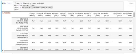 Dataframe Merging Two Data Frames In Python Stack Overflow