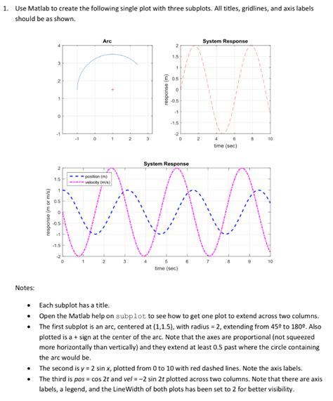 Matlab Subplot Label