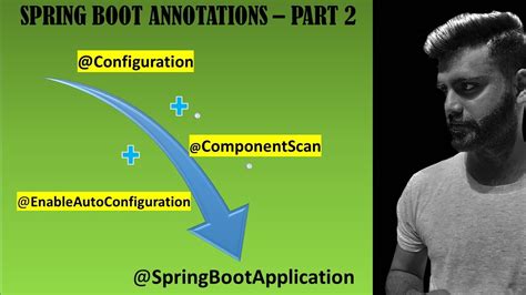 spring boot annotations part 2 springbootapplication explained youtube