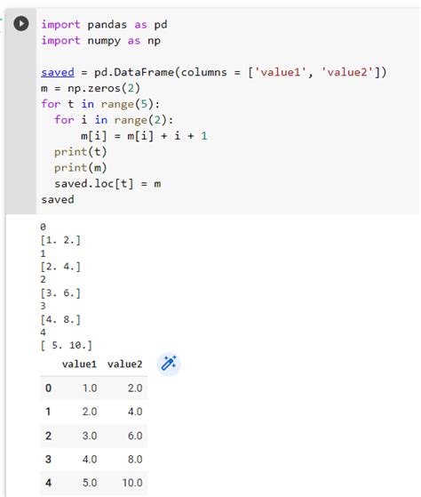 Appending Rows To Pandas Dataframe Results In Duplicate Rows Stack Overflow