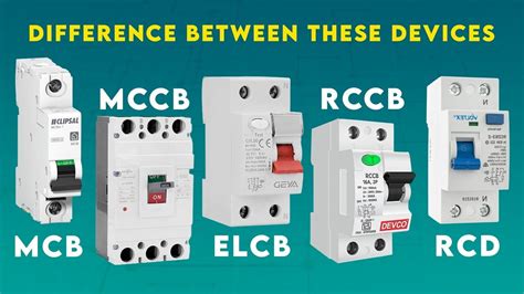 Difference Between MCB MCCB ELCB RCCB RCBO RCD And MPCB