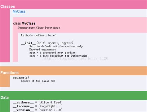 python doc python文档生成工具pydoc使用介绍 csdn博客