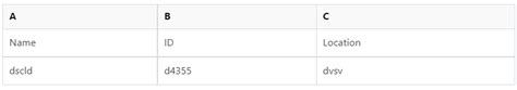 Solved C Set Datatable Order In One Datagridview And Pass To Another