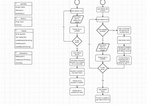 Generating Uml Diagram From Unity Scripts Uml Diagrams Lucid