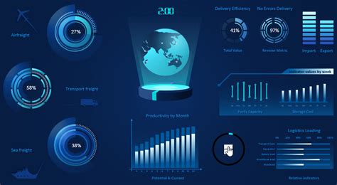 Dashboard With A Planet Excel Dashboard Templates Dashboards