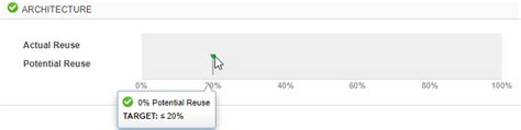 modify remove and add metric thresholds in metrics dashboard matlab and simulink mathworks 中国