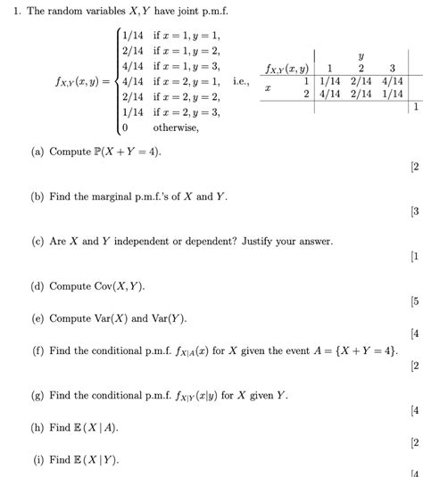 solved 1 the random variables x y have joint p m f 1 14