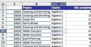 Expression error параметр csv document columns недопустим