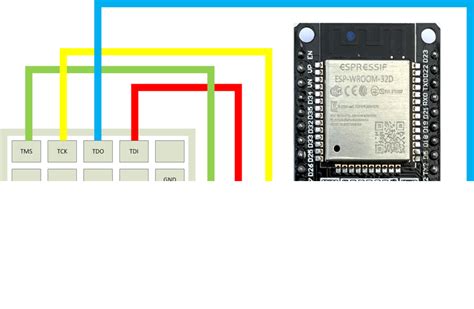 Debugging Embedded Software With Raspberry Pi Pico Raspberry Pi