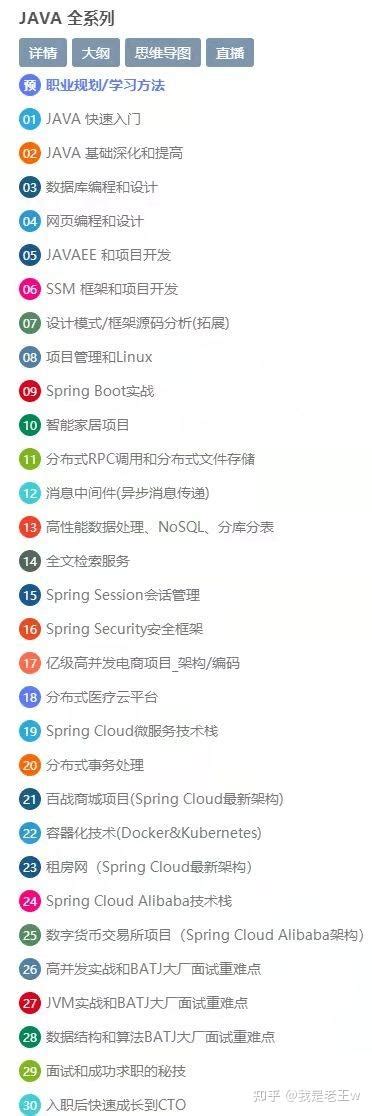 java 实习生应具备哪些知识、能力？听大佬给学弟学妹们支招 知乎
