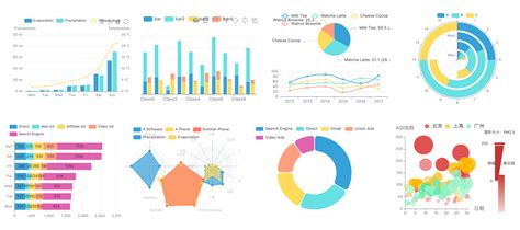 react native echarts 1 1 发布了！ react native echarts