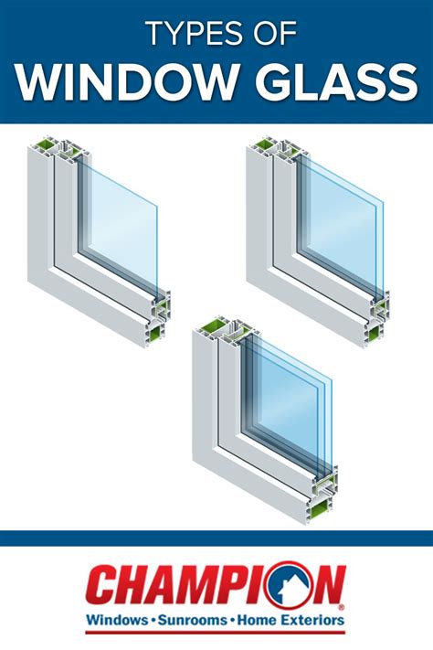 Types Of Window Glass Types Of Window Glass Glass Window Windows