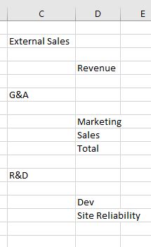 Excel Convert The Data Into Flat File Format Stack Overflow
