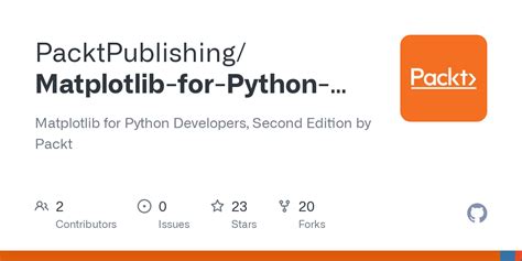 matplotlib for python developers second edition chapter03 ipynb at master · packtpublishing