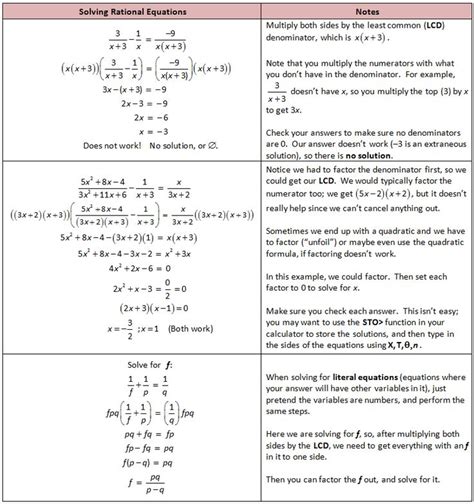 solving rational equations practice algebra 2 tessshebaylo