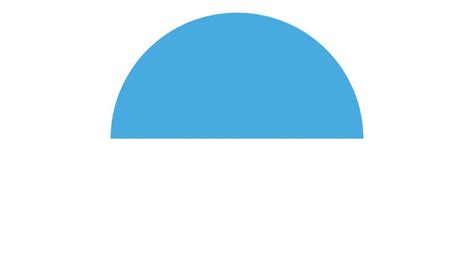 how to make a circle in html and css css tutorial die