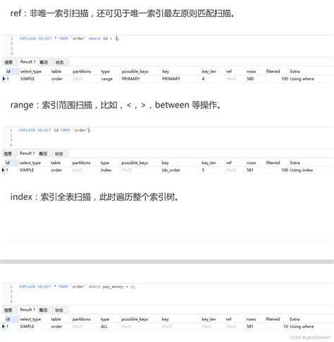 mysql调优之sql语句：如何写出高性能sql语句？ mysql sql语句性能调优 csdn博客
