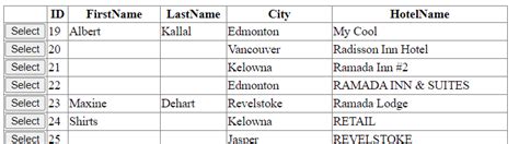 how to add control cells programmatically in a gridview c net