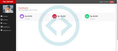 Source Code Aplikasi Web Kasir Sederhana Berbasis PHP MySQL PHP ID Blog