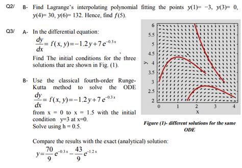 solved q21 q3 b find lagrange s interpolating polynomial