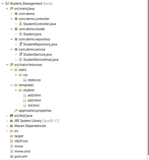 Spring MVC And Hibernate CRUD Example GeeksforGeeks