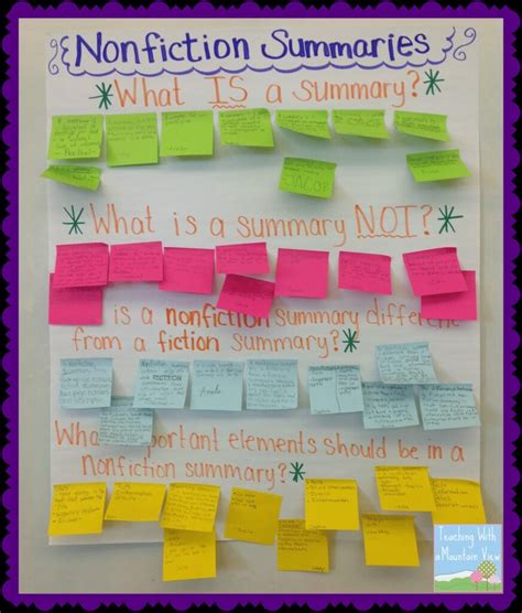 9 Summary Anchor Charts Created By Teachers To Help Your Students Learn