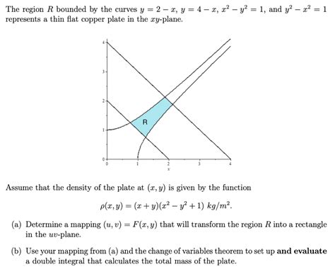 solved the region r bounded by the curves y 2 x y 4