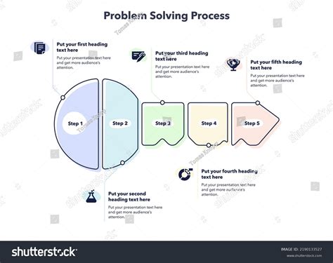 problem solving process template five steps stock vector royalty free 2190133527 shutterstock
