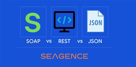 Rest Api Json