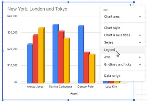 How To Add A Legend To A Chart In Google Sheets Business Computer Skills