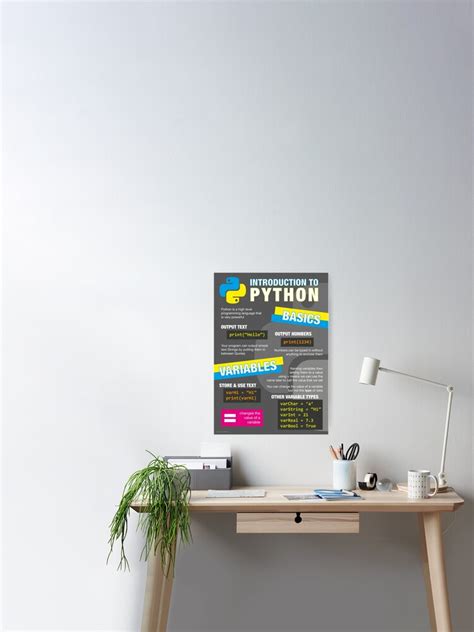 Intro To Python Poster Computer Science GCSE 1 Poster For Sale By