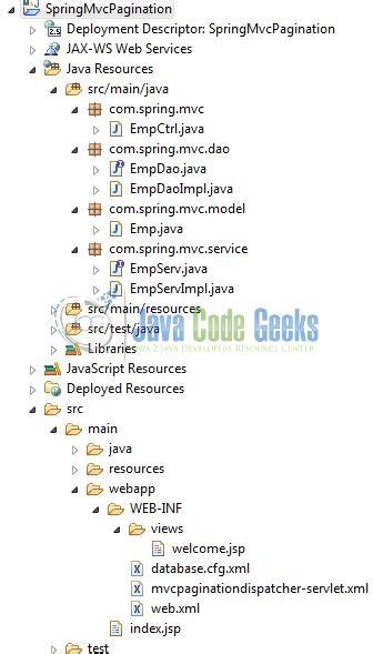 Spring MVC Pagination Example Java Code Geeks