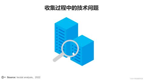 人工智能 为什么要处理缺失数据？如何r语言中进行缺失值填充？ 拓端数据 segmentfault 思否