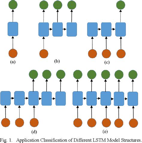 figure 1 from research on passive anti islanding protection method for distributed photovoltaic