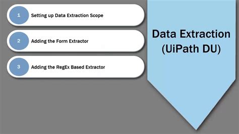 data extraction in uipath document understanding youtube
