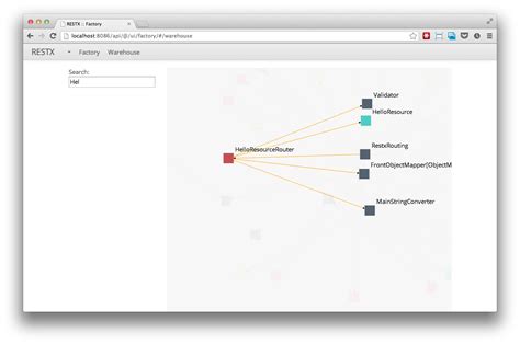 RESTX The Lightweight Java REST Framework