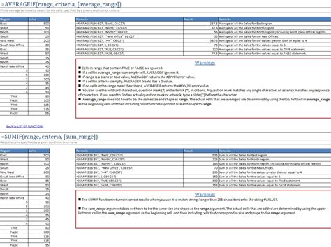 [free excel file]100 excel formulas and functions cheat sheet 2020 z library free ebooks
