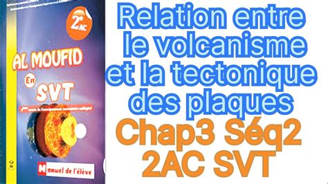 Relation Entre Le Volcanisme Et La Tectonique Des Plaquesal Moufid En Svt 2ac Youtube