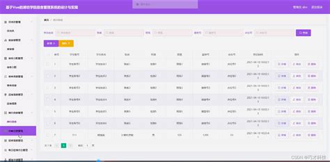 [java毕业设计]vue潍坊学院宿舍管理系统设计与实现源码获取和系统演示 csdn博客